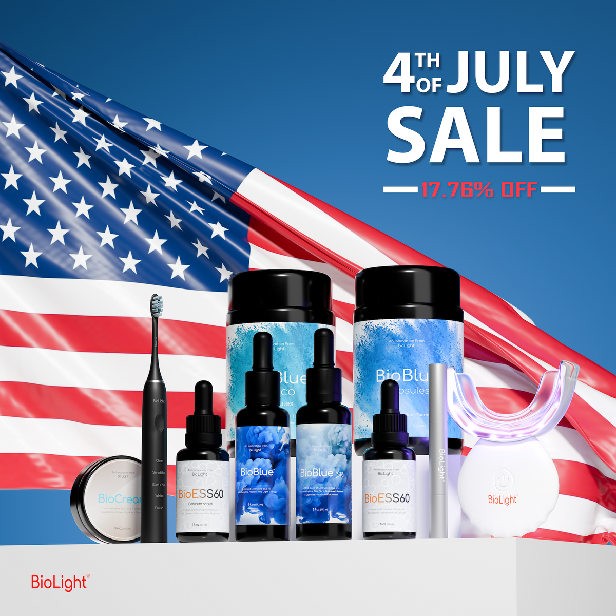 BioBlue: Methylene Blue Supplement - Support Brain Health